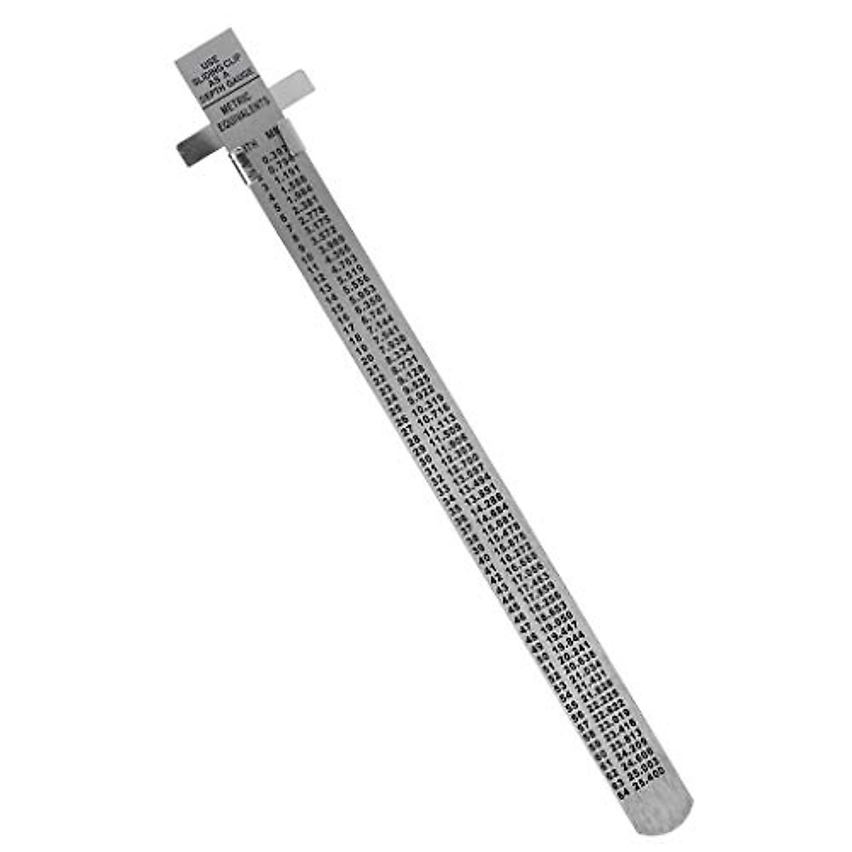 HELYZQ 6inche Stainless Steel Pocket Rule Handy Ruler with inch 1 32 mm Metric Graduations, Silver