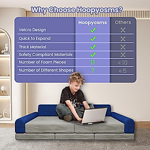 hoopyosms 11-Piece Modular Kids Play Couch Convertible Foam Sofa for Toddlers Indoor Playroom & Bedroom Fun Building Block Sofa (Grey and Blue)