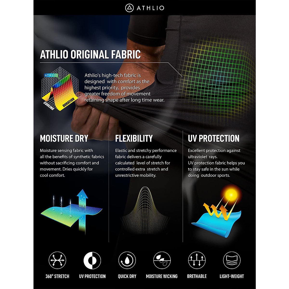 ATHLIO Men's Cool Dry Short Sleeve Compression Shirts, Sports Baselayer T-Shirts Tops, Athletic Workout Shirt, 3pack Tops Black/Black/Black, X-Large