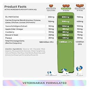Grass Burn Spot Chew - 90 Soft Chews - Dog Pee Lawn Spot Saver - Urinary Tract Support, Bladder Support for Dogs, Normal Urine - with Probiotics and Canine Enzyme Blend.
