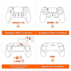Controller Adapters, BIGBIG WON R100 Pro Wireless Adapter for Xbox One X|S Controller/Xbox Series X|S Controller/Elite Series 2/PS5/PS4/Switch Controller Playing on PS4/Switch/PC Windows11&10(1pc)