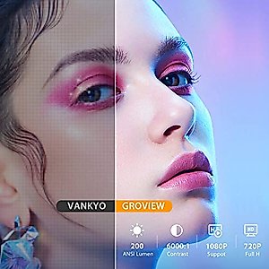 Mini Projector with WiFi - 100" Screen Included, 7500LUX Brightness, Full HD 1080P Resolution Supported and Compatibility with Roku Stick, Android, and iPhone