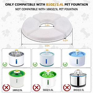 Comsmart 4-Pack Cat Water Fountain Filters for 81oz/2.4L Automatic Pet Fountain (GLX026)
