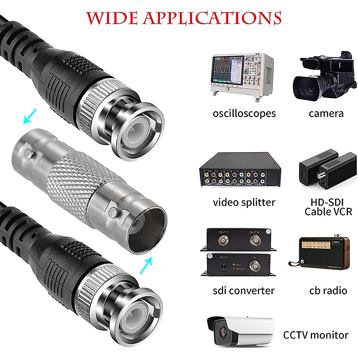 Warmstor 20 Pack BNC Female to BNC Female CCTV Security Camera Adapter Coupler Straight Extender Connector