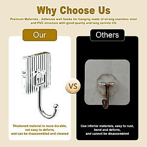 brushkitkit Large Adhesive Stainless Steel Hooks for Hanging Heavy Duty Wall Hooks 22 lbs Self Adhesive Towel Hook Waterproof Transparent Hooks 10 PCS(Four Colors are Optional) (White)