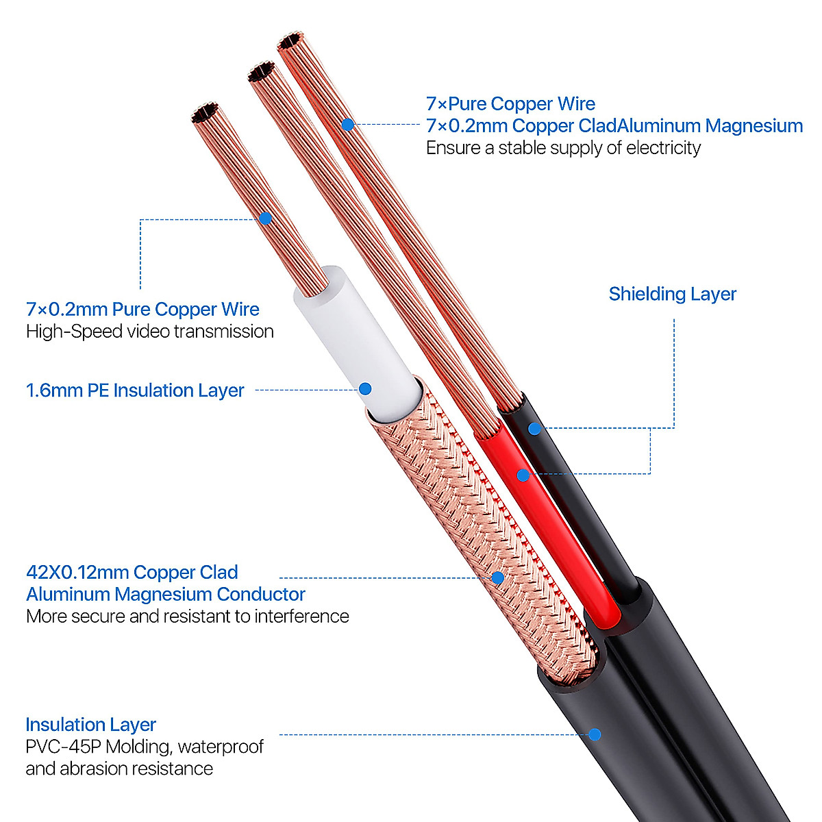 ZOSI 4 Pack 100ft (30 Meters) 2-in-1 Video Power Cable, BNC Extension Surveillance Camera Cables for Video Security Systems (Included 4X BNC Connectors and 4X RCA Adapters)