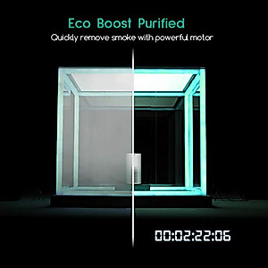 Afloia Air Purifiers for Home Large Room, H13 True HEPA Air Purifier for Bedroom 22 dB, Air Cleaners Remove 99.97% Pet Dander, Allergies, Dust, Pollen, Smoke, Odor, 7 Color Light, KILO White