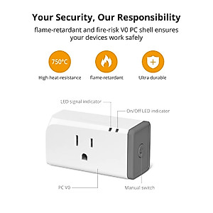 SONOFF S31 Lite 15A Zigbee Smart Plug ETL Certified, Works with SmartThings, and Amazon Echo Plus, Hub Needed for Amazon Alexa