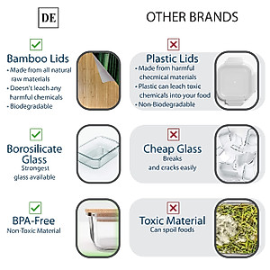 DE Glass Food Storage Containers with Bamboo Lids (4 Pack, 36 Ounce) Eco Friendly Meal Prep Containers Reusable – Airtight, Plastic Free, BPA Free