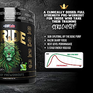 EHPlabs Pride Pre Workout Supplement Powder - Full Strength Pre-Workout Energy Supplement, Sharp Focus, Epic Pumps & Faster Recovery - Sour Green Apple (40 Servings)