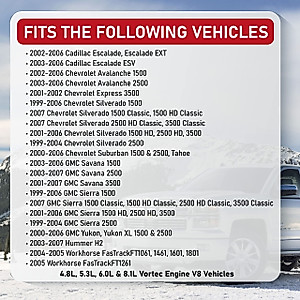 Ignition Coil Pack Set of 8 - Replaces 12558693, GN10298, C1208, D581 - Compatible with Cadillac, Chevy & GMC - Escalade, Silverado, Avalanche, Express 3500, Suburban, Tahoe, Sierra, Savana, Yukon