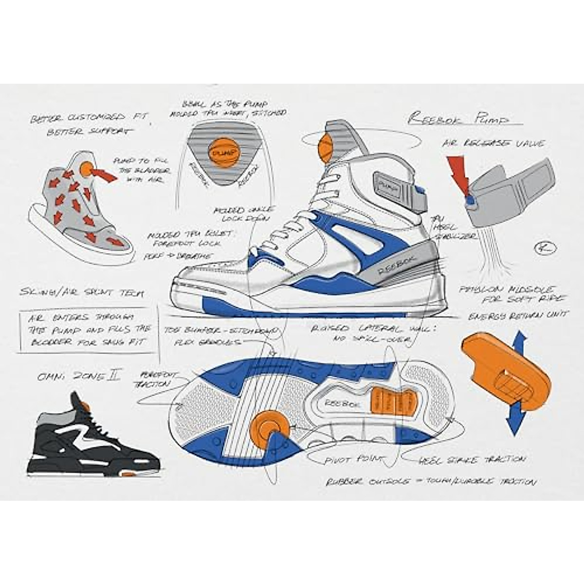 A History of Basketball in Fifteen Sneakers