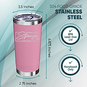 shop4ever Breast Cancer Stronger Than Cancer Insulated Tumblers 20 oz. with Lid, Stainless Steel Cups Travel Coffee Mug (Light Pink)