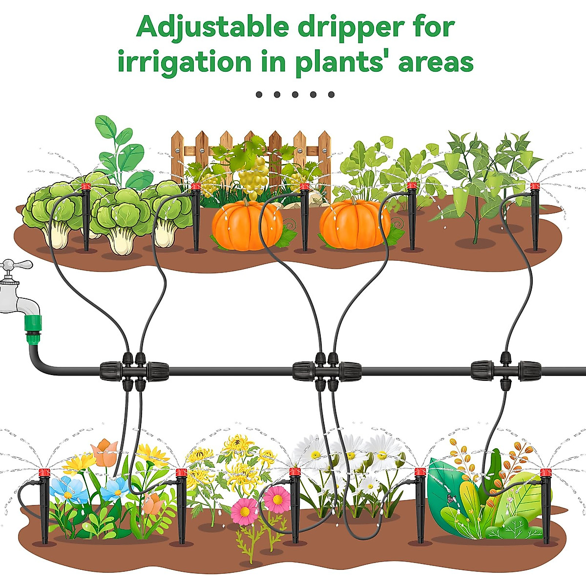 La Farah 100pcs Drip Irrigation Emitters for 1/4" Drip Irrigation Tubing,Adjustable 360 Degree Water Flow Drippers on 5" Arrow Stake, Garden Irrigation Drippers for (4-7mm) Watering System Kit