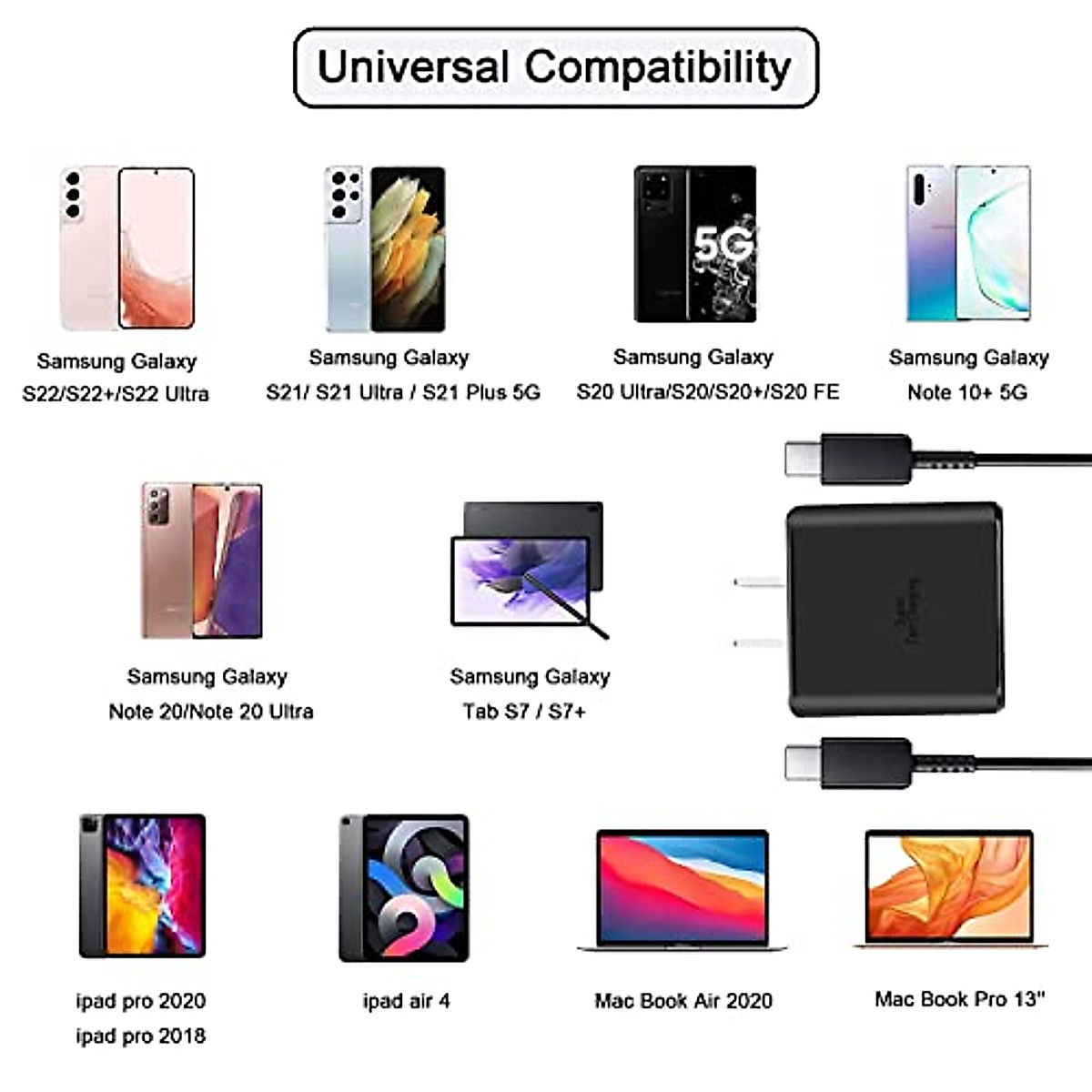 Super Fast Charger 45W USB C Charger for Samsung Galaxy S22 Ultra / S22+ / S22 / S21 / Note 10 + / Note 20 / S21 Ultra / S20 / S20 Ultra/Z Fold 3 / Tab S7 / S7+ 45W Charger