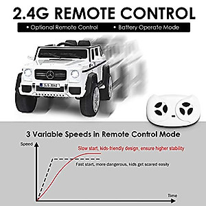 Costzon Ride on Car, Licensed Mercedes-Benz Maybach, 12V Battery Powered Vehicle Toy w/ 2 Motors, Remote Control, 3 Speeds, Lights, Horn, Music, Aux, Storage, Truck, Electric Car for Kids (White)