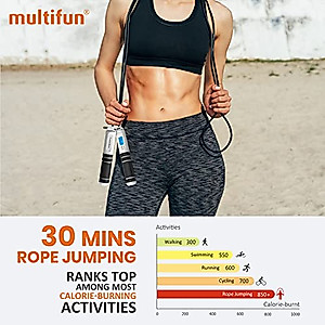 Jump Rope, multifun Speed Skipping Rope with Calorie Counter, Adjustable Digital Counting Jump Rope with Ball Bearings and Alarm Reminder for Fitness, Crossfit, Exercise, Workout, Boxing, MMA, Gym