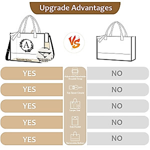 QLOVEA Personalized Birthday Gift for Women, Monogrammed Canvas Beach Tote Bag with Makeup Bag, Embroidery Tote Bag with Zipper, Inner Side Pocket, Wedding Bag for Bridesmaid Friendship Letter C