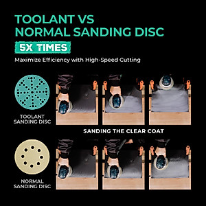 6 Inch 49 Hole 80 Grit Sanding Disc, Hook and Loop Film Backing Sanding Discs Compatible with Festool Sanders by toolant - 50 Pack