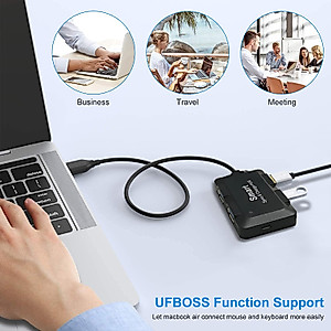 Portable USB Splitter 3.0 Hub 4-Port Expander 5 Gbps Data Ps4 Keyboard and Mouse Adapter with Cable Fitting Slot & LED Indicator for PC,Computer,Notebook,USB Flash Drives and Other Devices