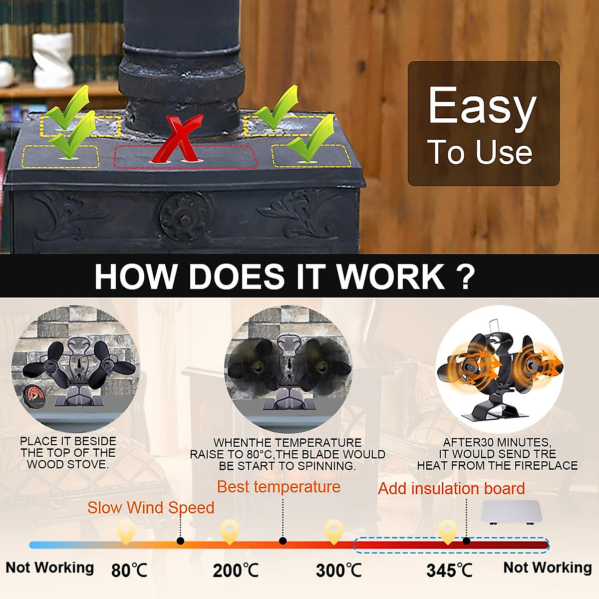 Wood Stove Fan,Double Head 6 Blade Fireplace Fan,Slient Heat Powered Stove Fan for for Gas/Pellet/Wood Burning Stove,200CFM Ecofan Komin Log Wood Burner Fan Stove Accessories Non Electric