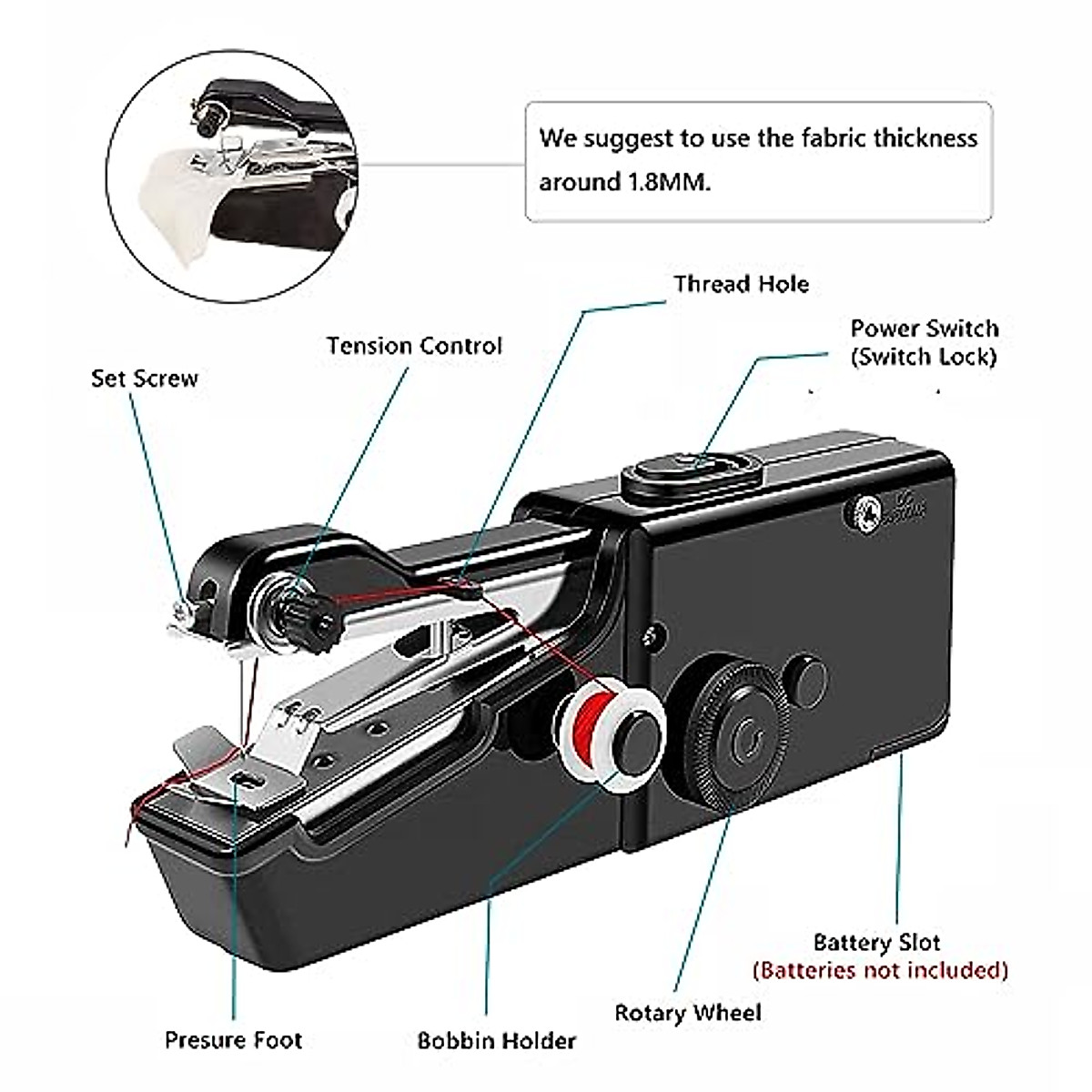 Handheld Sewing Machine,Mini Sewing Machine for Beginners and Adults Quick Stitching,Portable Sewing Machine with Sewing Supplies Suitable for Home,Travel,DIY