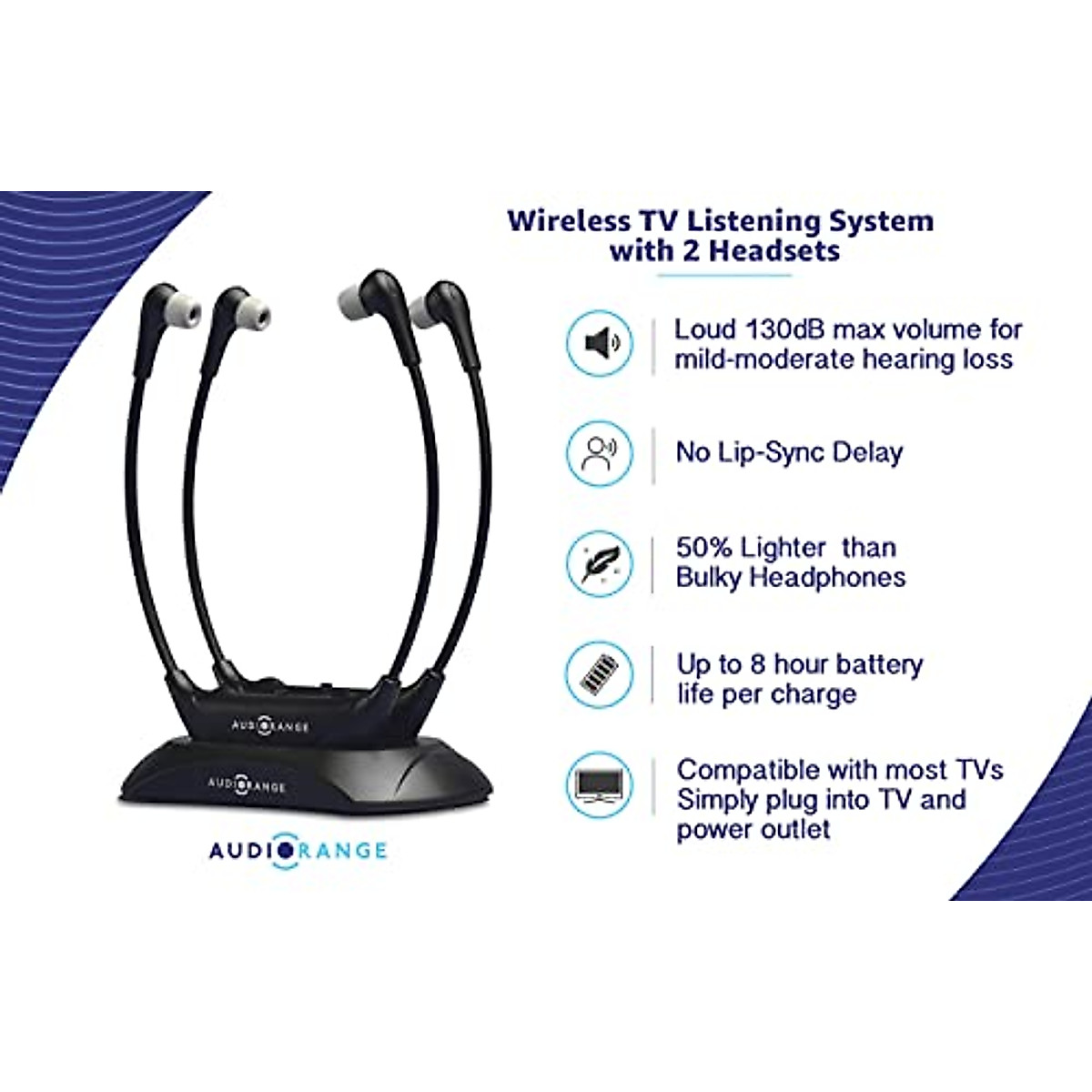 【NEW Model】Seniors & Hard of Hearing | Dual Wireless TV Headset by AudioRange | Delay-Free, Lightweight, Comfortable, Rechargeable In-Ear Headphones for TV Watching, Television Amplifier