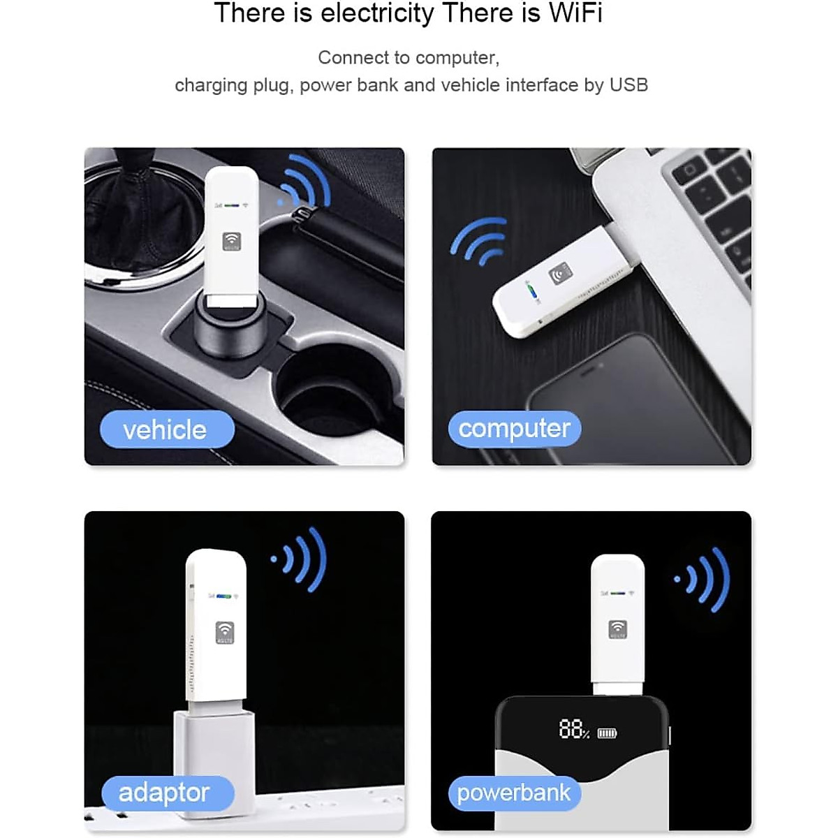4G LTE USB Wireless Router with SIM Card Slot, High Speed Portable Mini WiFi Hotspot Devices