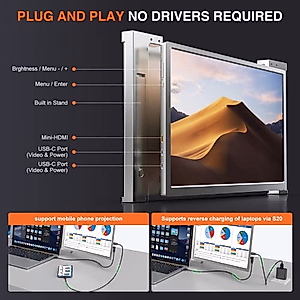 LIMINK S19 Portable Triple Monitor Screen Extender for 14-17.3" Laptop, 14" FHD 1080P Laptop Dual Monitor Extender, HDR 72% NTSC, Plug Play, USB-C HDMI Display with Carry Case, Fit for Mac Windows