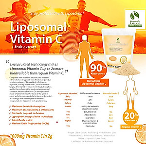 BIONUTRICIA EXTRACT Liposomal Vitamin C Dietary Supplement (2 Banana + 1 Original Set)