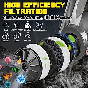 VITIJY Full Face Gas Mask - Gas Masks Survival Nuclear and Chemical, Reusable Respirator Mask (6800+40mm & P-A-1)