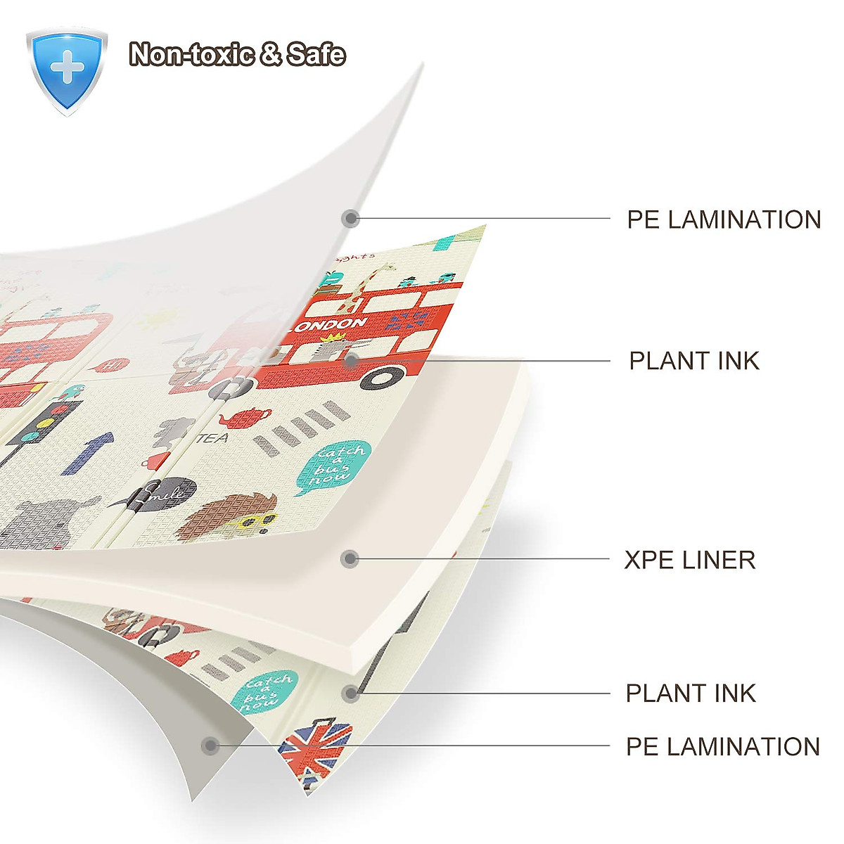 78" X 70" Baby Play Mat Floor Mat Foam Playmat, Non-Toxic Foldable Waterproof Crawling Mat for Toddlers and Infants