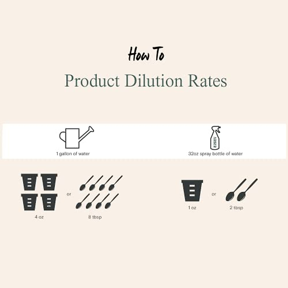 Arber Plant Food | Organic Fertilizer for Indoor & Outdoor Plants | Bloom Boosting Growth | Natural Gardening Solution | Soil Fertility Flowers, Vegetables | Liquid Concentrate | Makes Over 4 Gallons