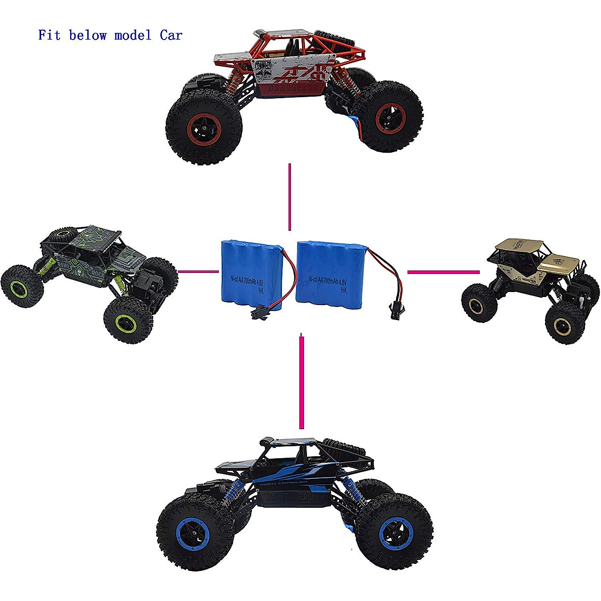 Blomiky 2 Pack 4.8V 700mAH Ni-Cd Battery Pack and 2 USB Charger Cable for SY-E511 RC Excavator C181 C182 C185 1/18 Scale RC Truck C181 Battery & USB 2