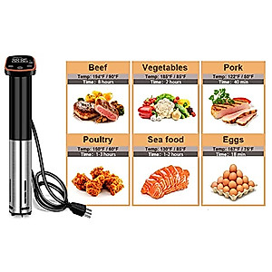 Upesitom Sous Vide Cooker, 1100W Sous Vide Precision Machine, IPX7 Waterproof Immersion Circulator with Temperature Control, Digital Timer, Low Noise & Fast Heating