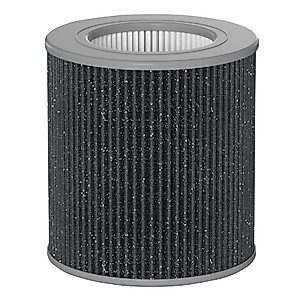 Allisfresh Air Mini HEPA Filter Replacement Compatible with Molekule HEPA Tri-Power Air Mini and Air Mini+ Air Cleaner Purifier, Multi-Stage Filtration System with Activated carbon, 1 Pack