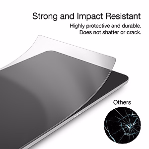 BoxWave Screen Protector Compatible with Ecobee EB-STATE3LTP-02 - ClearTouch ImpactShield (2-Pack), Impenetrable Screen Protector Flexible Film