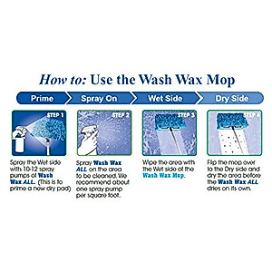 Aero Cosmetics Waterless RV Aircraft Boat Wash Wax Mop Kit with Deluxe Pole (3' 9" to 9'), No Ladder Needed, Wash, Wax, Dry, Anywhere, Anytime, No Restrictions
