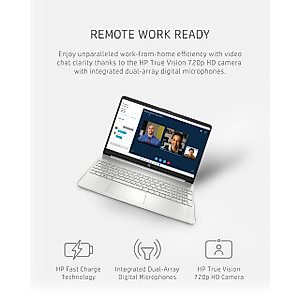 HP 2023 15.6-inch HD Micro-Edge Laptop, AMD Ryzen 3-3250U Processor, 16GB RAM, 1TB SSD Storage, Windows 11 Home, Long-Lasting Battery, Fast Charge, 720p Webcam, Natural Silver