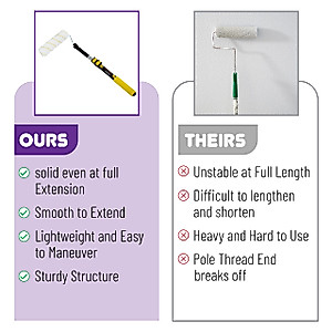 Bates- Extension Pole, 1.4 to 3 Ft Pole, Telescoping Pole, Paint Pole, Extendable Pole, Paint Roller Extension Pole, Painters Pole, Extension Handle, Telescoping Handle, Telescoping Paint Roller Pole