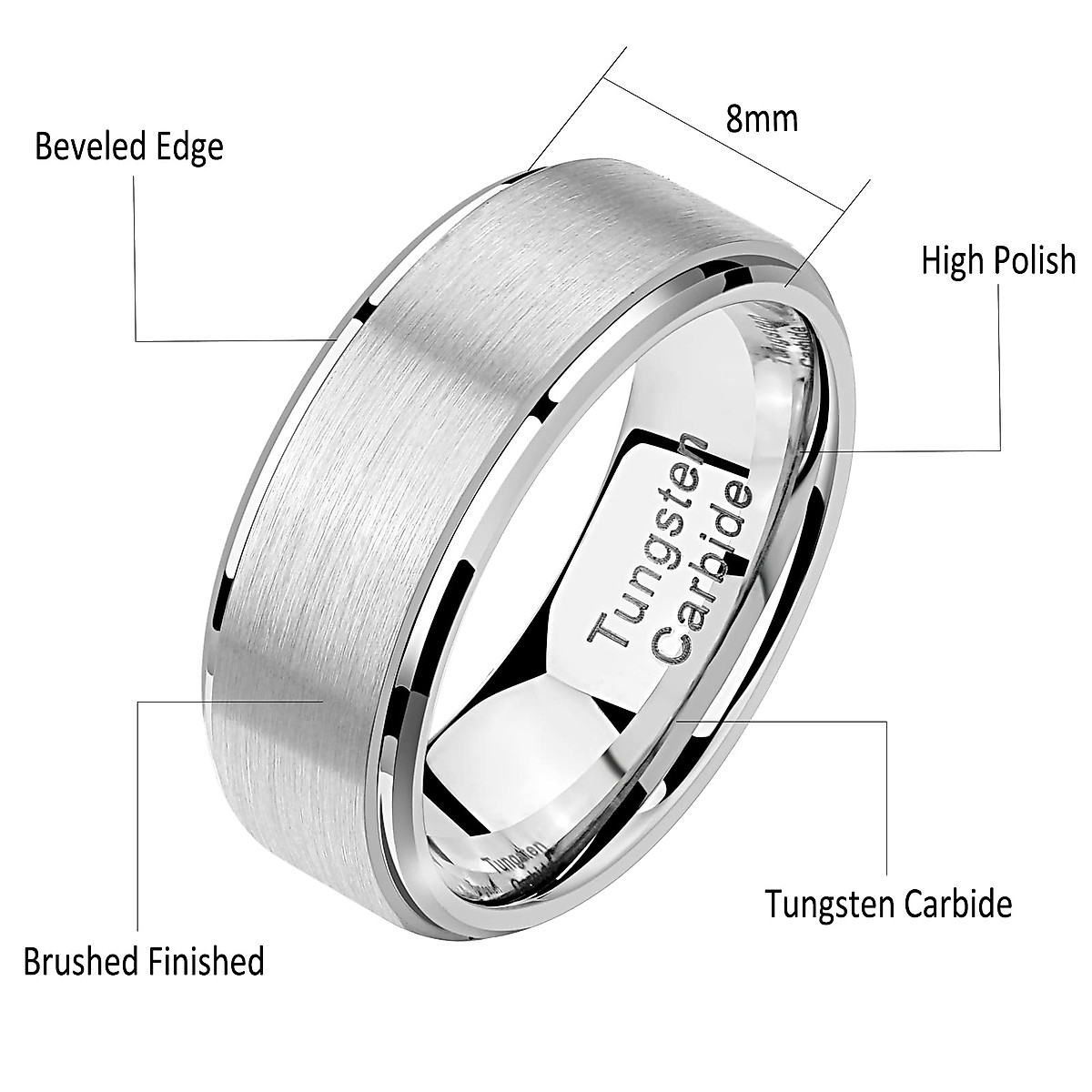 Blongme Wedding Ring Sets for him and her Women Sterling Silver CZ His Men Titanium Wedding Band Couples 925 Sterling Silver Size 5&10