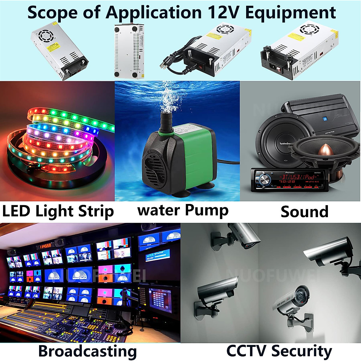 New Version DC 12V 50A 600W Switching Power Supply Adapter 110V AC to 12V DC Converter Power Supply Transformer PSU for 12Volt Motor Pump CCTV Security Camera Car Stereo 3D Printer and More 12V Device