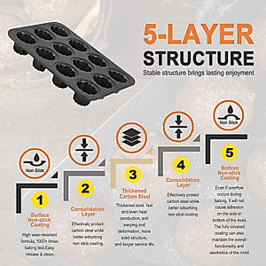 CHEFMADE Canele Cake Pan, Nonstick 12 Cavity Canele Muffin Bakeware