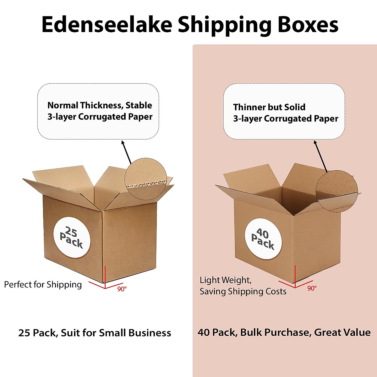 Edenseelake Cardboard Boxes 8 x 6 x 4 inches Small Shipping Boxes, 25 Pack