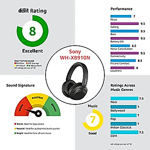 Sony WH-XB910N Extra BASS Noise Cancelling Headphones, Wireless Bluetooth Over The Ear Headset with Microphone and Alexa Voice Control, Blue (Amazon Exclusive)