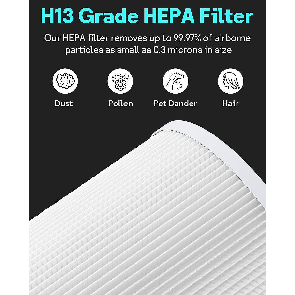 Leemone H-HF400-VP True HEPA Filter Replacement Kit with H-PF400 Pre-Filter Compatible with Hunter HP400 Air Puri-fier Series (2 HEPA Filter & 8 Pre-Filters)
