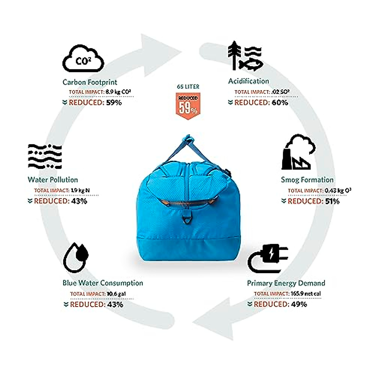 Supply 115 Obsidian Black