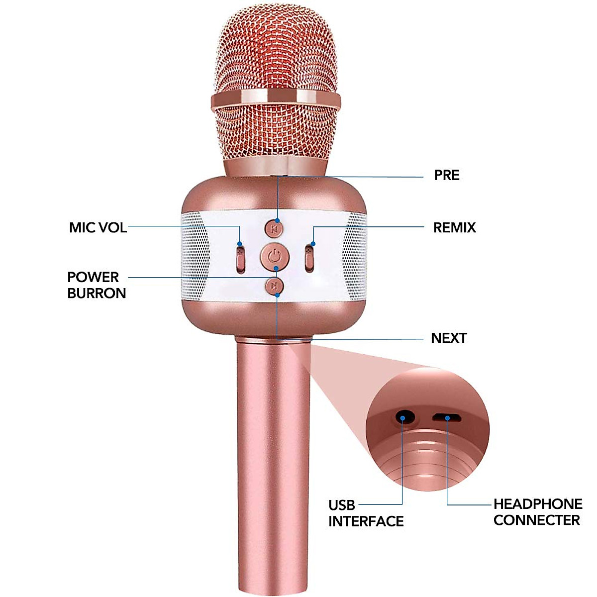 Microphone for Kids, Wireless Bluetooth Karaoke Microphone Portable Handheld Microphone Karaoke Mic Machine for Home Party Birthday - Best Christmas Birthday Gifts Toys for Age 4 5 6 7 8 9 10 (Rose)