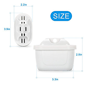 APPLIANCEMATES Water Filters Replacement for Mavea filters 3 pack,Compatible With Brita Maxtra Filter and LEVOIT Pitcher