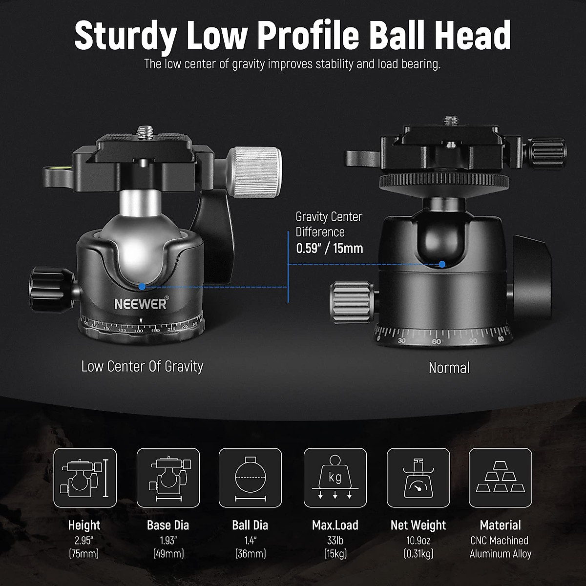 NEEWER Low Profile Camera Tripod Ball Head, 36mm Metal Panorama Ball Head Compatible with Arca 1/4” Quick Release Plate for Tripod Monopod Slider DSLR Camera Camcorder, Load Capacity: 33lb/15kg -GM36